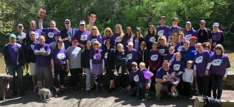 Record-Breaking Awareness Month for Team KISS! — Foundation for ...